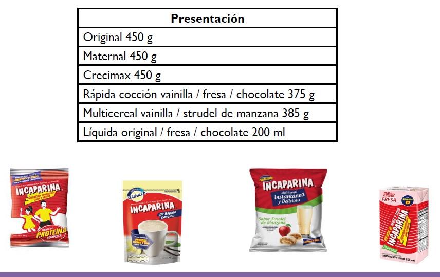 Distribuidora TEyKA